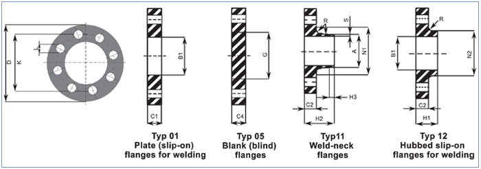Angle Flange Dimensions Weld Neck Flange Dimensions Class 150 To